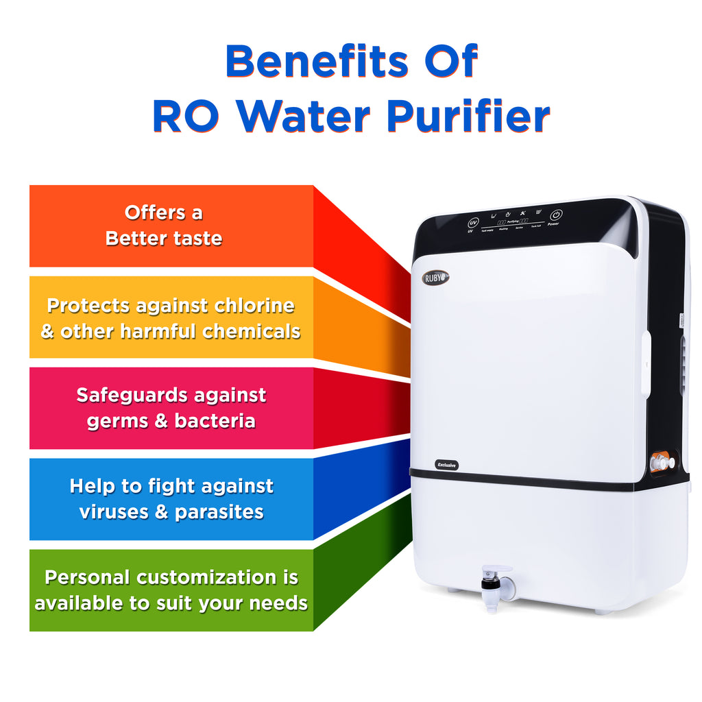 What is Reverse osmosis (RO) in water purifiers and why is it importan – Ruby Water Tech